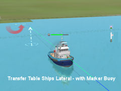 Trainz Download Station